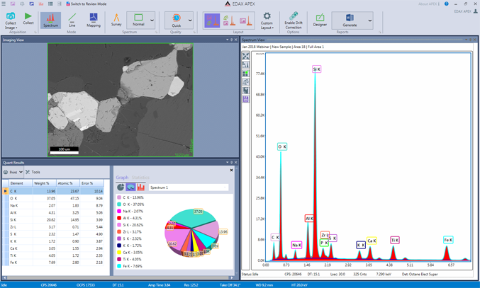 APEX™软件 | EDAX