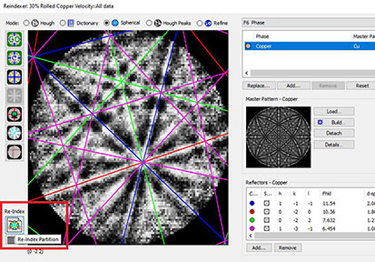 EDAX - 材料表征系统的领先供应商